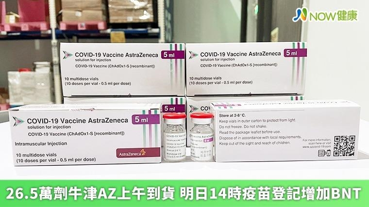 26.5萬劑牛津AZ上午到貨 明日14時疫苗登記增加BNT｜四季線上4gTV