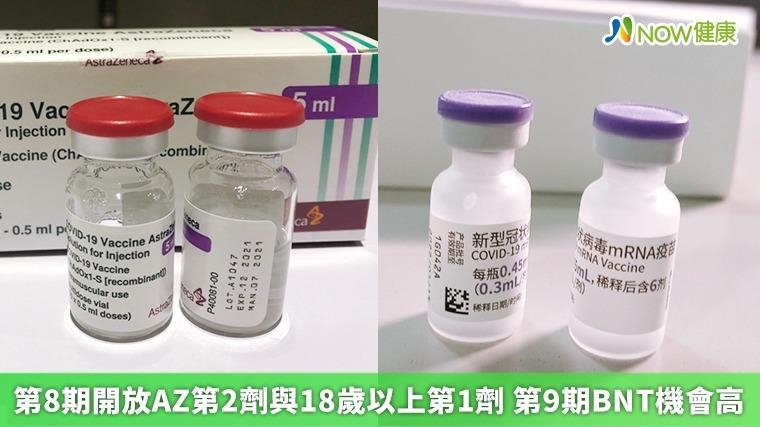 第8期開放AZ第2劑與18歲以上第1劑 第9期BNT機會高｜四季線上4gTV