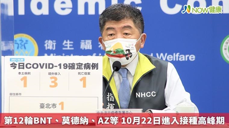 第12輪BNT、莫德納、AZ等 10月22日進入接種高峰期｜四季線上4gTV