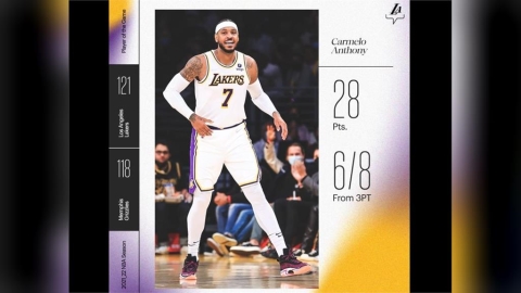 NBA／生涯恐毀！「球哥」新球季膝蓋再動刀確定報銷 總管曝未來規劃｜四季線上4gTV