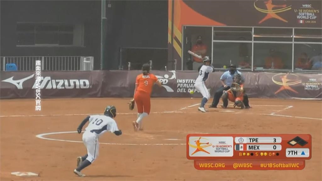 U18世界盃女壘四連勝 台灣隊分組第一爭冠｜四季線上4gTV
