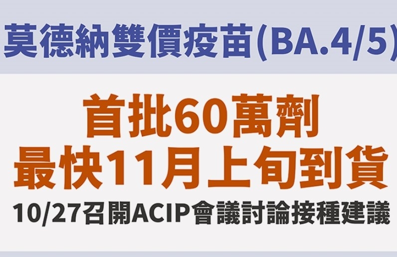 亞洲EUA第1國！首批莫德納雙價疫苗 60萬劑下月到貨｜四季線上4gTV