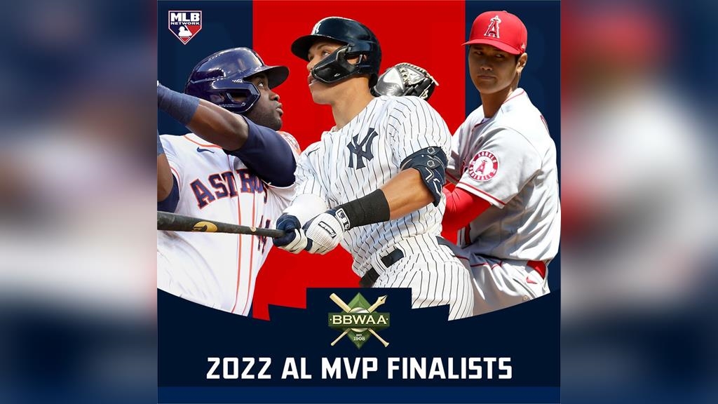 MLB年度個人獎／三人決選名單公布！62轟賈志對決二刀流大谷｜四季線上4gTV