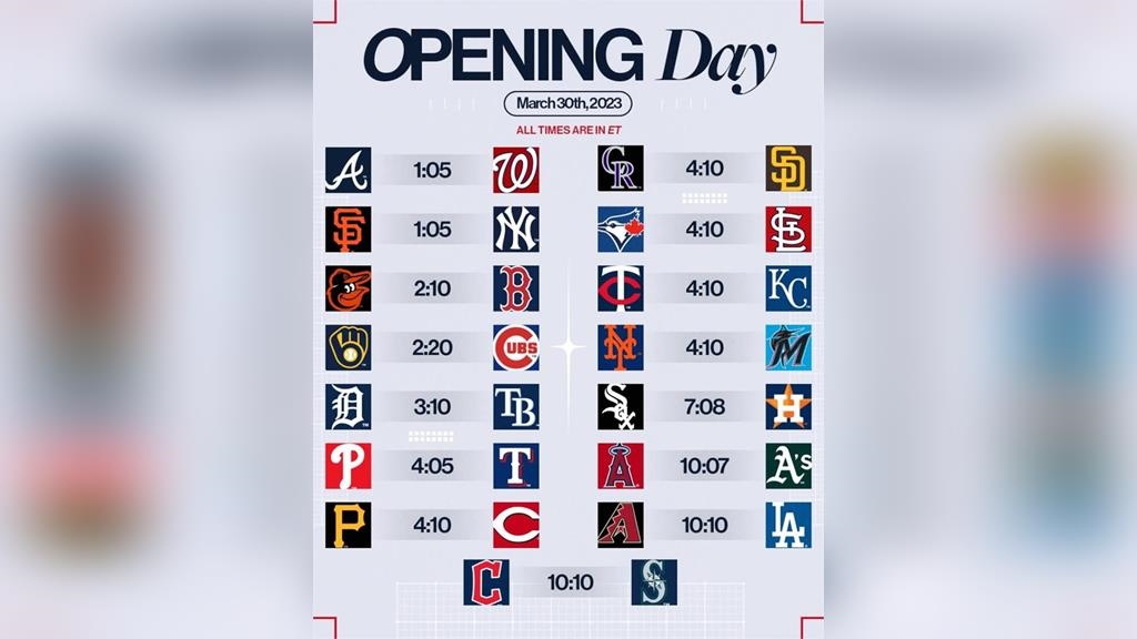 MLB／大聯盟公布新球季賽程 睽違55年30隊開幕戰都在3/31開打｜四季線上4gTV