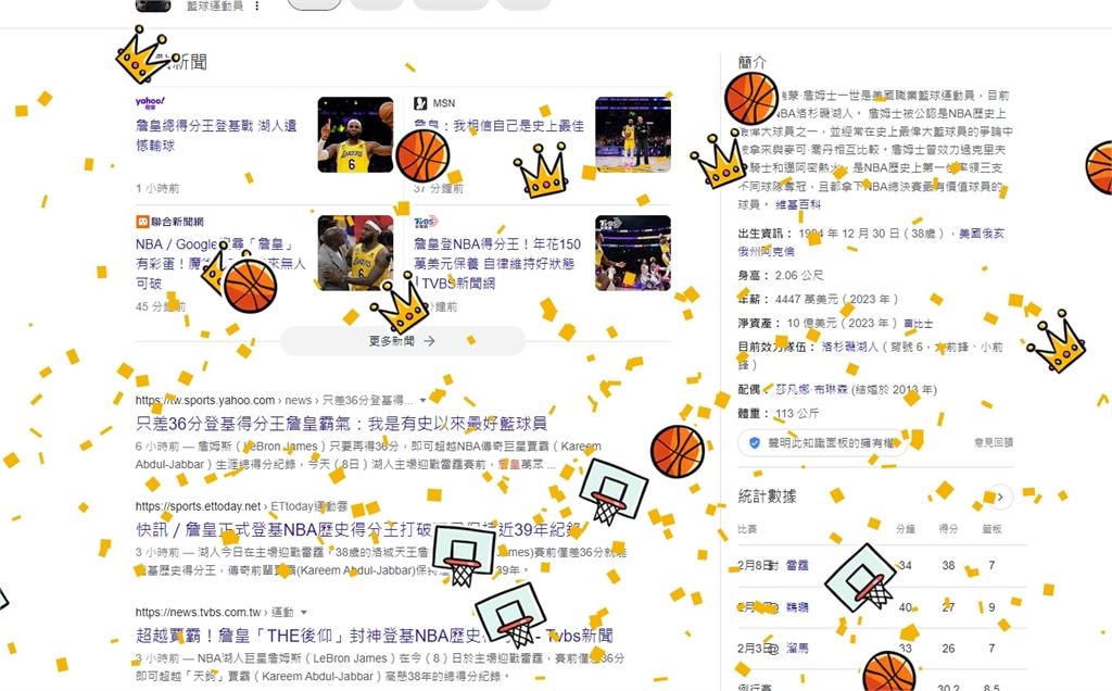 NBA／歡慶「詹皇」登得分王！Google搜尋關鍵字有驚喜特效｜四季線上4gTV