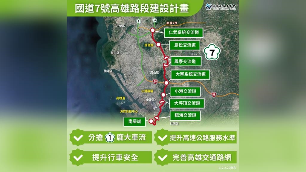 歷經15年推動！國發會通過國道7號計畫 估2030年全線完工｜四季線上4gTV