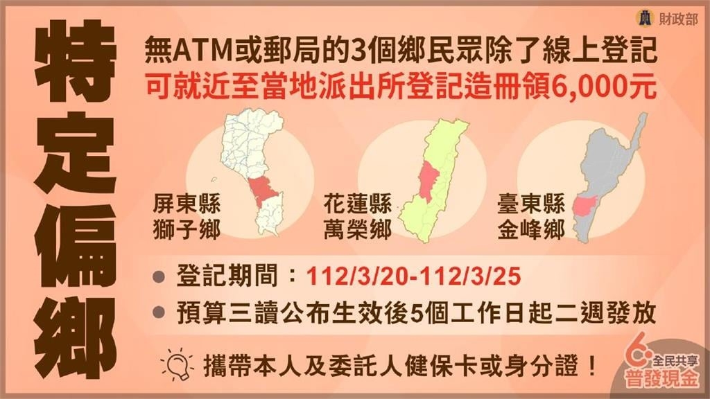 6000元來了！ATM、郵局領現、直接撥款 入帳時間一次看｜四季線上4gTV