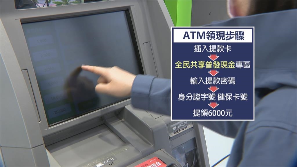 普發現金ATM提領4/10上路 銀行搶先貼辨識貼紙做預告｜四季線上4gTV