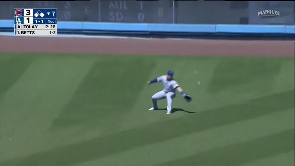 MLB／達比修有超悲情 7局飆12K失1分吞敗｜四季線上4gTV