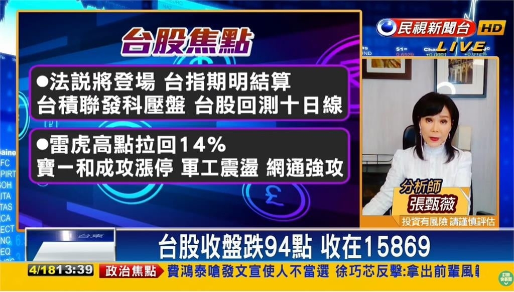 台股看民視／平盤震盪跌94點！「軍工強勢」專家曝1佈局是關鍵｜四季線上4gTV