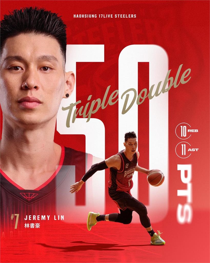 PLG／林書豪狂飆37分大三元無用！鋼鐵人慘遭國王逆轉中止8連勝｜四季線上4gTV