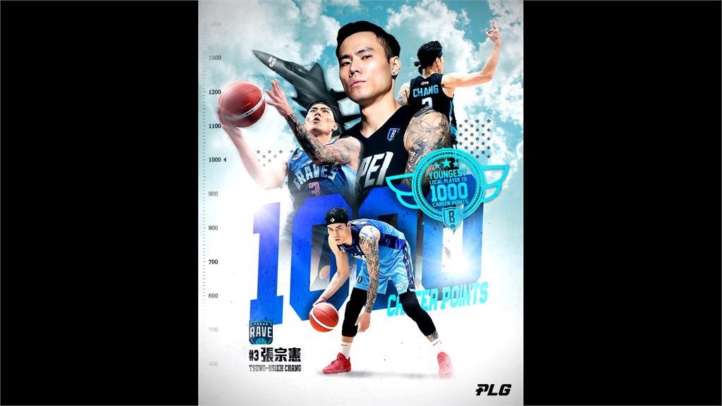 「台灣噴射機」張宗憲千分達標 年僅34歲超越楊敬敏38歲紀錄｜四季線上4gTV