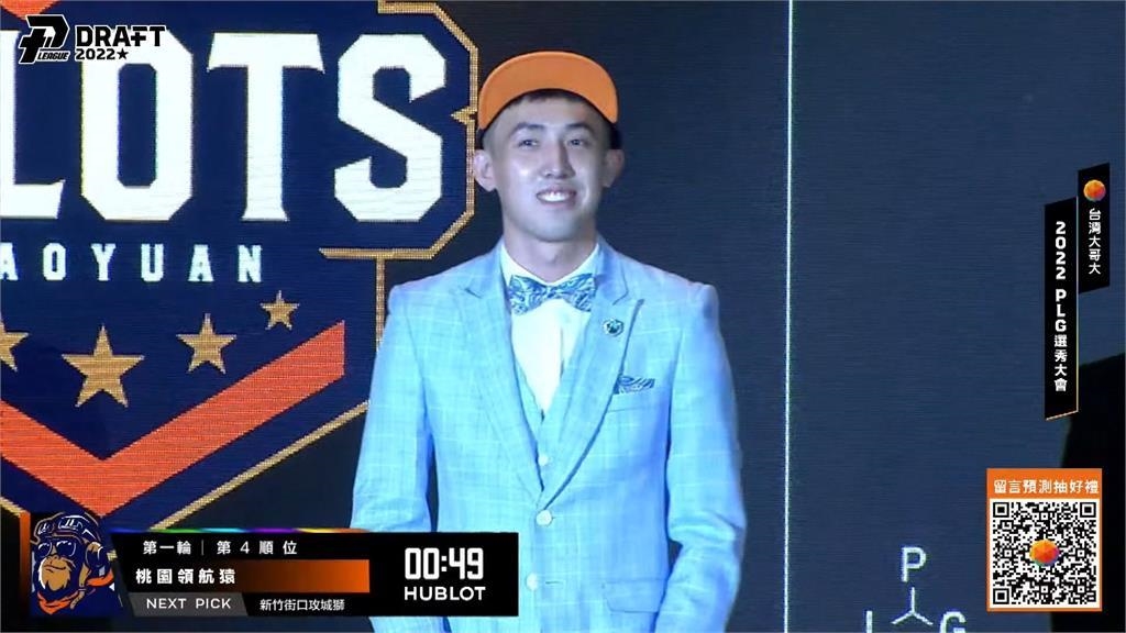 PLG年度獎項！林俊吉獲年度第六人 白曜誠奪新人王｜四季線上4gTV