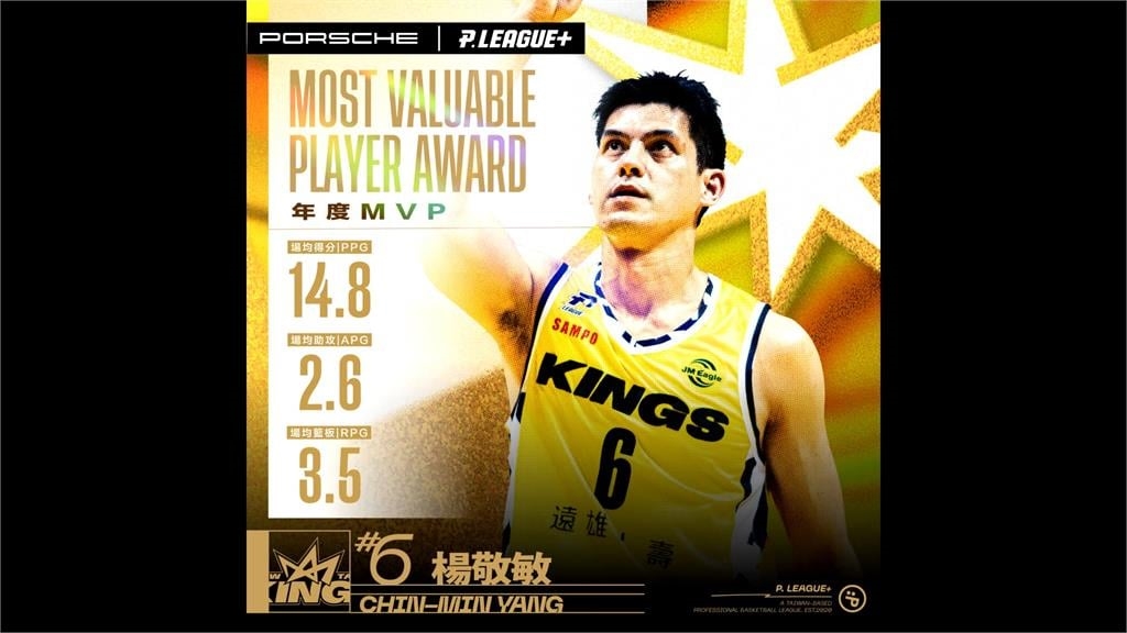 「士官長」楊敬敏蟬聯年度MVP 國王成個人獎最大贏家｜四季線上4gTV