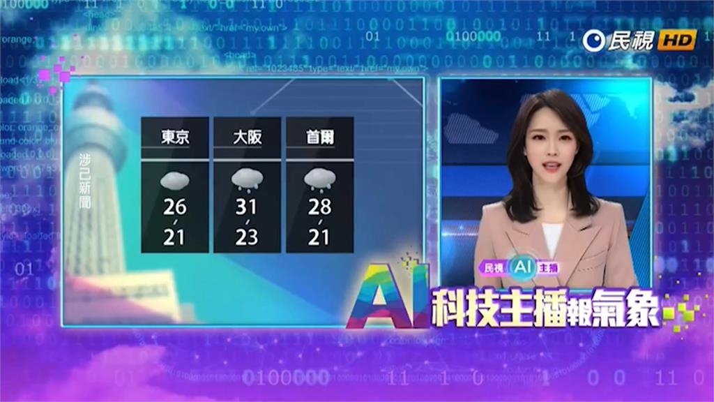 民視AI主播開放命名 網友創意留言「蔡彤蓉」｜四季線上4gTV