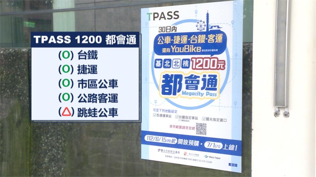 TPASS通勤族吃悶虧？ 「跳蛙公車」不適用！北市府：討論改版｜四季線上4gTV