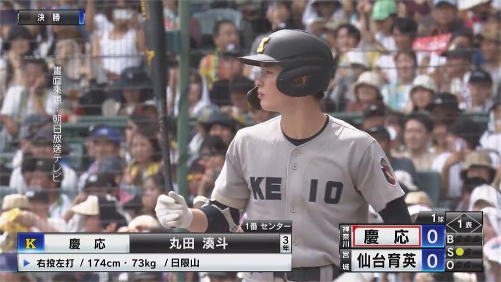 甲子園「慶應王子」開轟 暌違107年奪冠｜四季線上4gTV