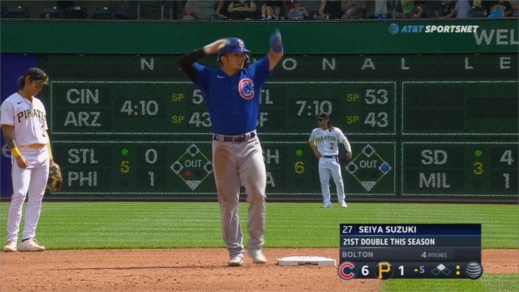 前MVP轉戰後「大復活」 貝林傑助小熊擊沉海盜｜四季線上4gTV