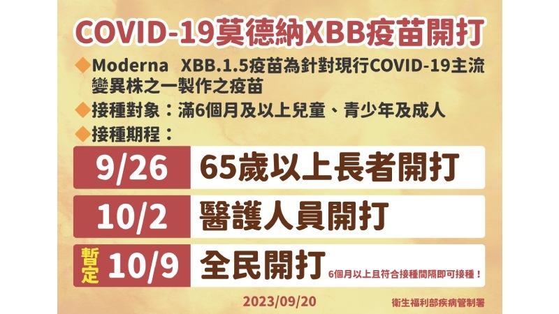 XBB疫苗分三階段接種 65歲以上長者9/26優先開打｜四季線上4gTV