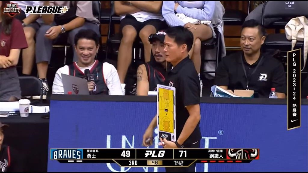 PLG鋼鐵人超人氣主帥 戰術版畫TV挑戰成話題｜四季線上4gTV