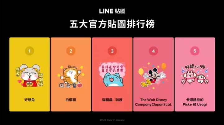 一鍵回顧「1年傳了多少LINE貼圖」！官方限時公開查詢到這天｜四季線上4gTV