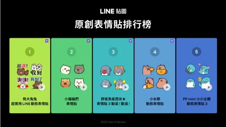 一鍵回顧「1年傳了多少LINE貼圖」！官方限時公開查詢到這天｜四季線上4gTV