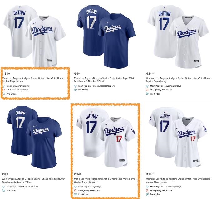 MLB／大谷翔平未開打「空降第1」！球衣48小時「銷贏」梅西、C羅｜四季線上4gTV