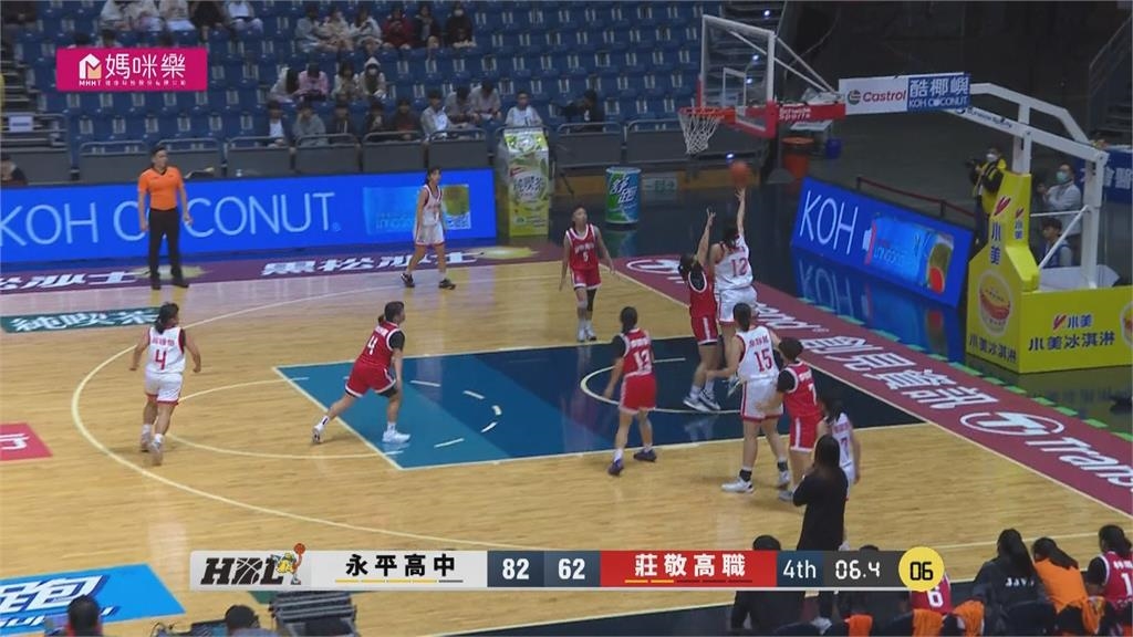 首闖HBL甲級！莊敬止步12強小將全哭了 教頭欣慰：已經非常滿意｜四季線上4gTV