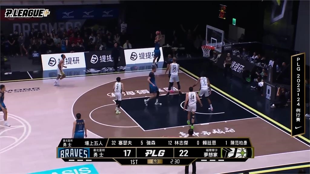 林志傑41歲火力全開砍分 「汗流浹背跑快攻」許總：第4節盡量讓他上｜四季線上4gTV