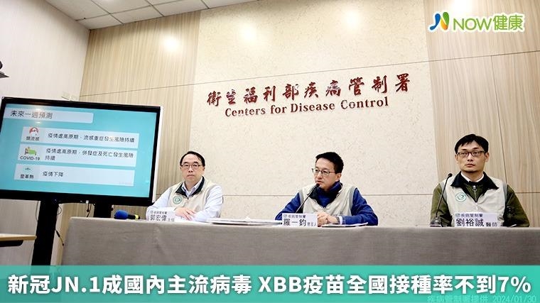 新冠JN.1成國內主流病毒 XBB疫苗全國接種率不到7%｜四季線上4gTV