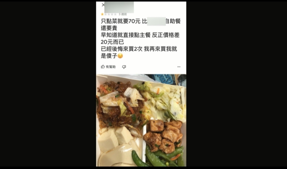 自助餐五菜加量收70元 顧客嫌貴留「1星負評」 喊：再去就是傻子｜四季線上4gTV
