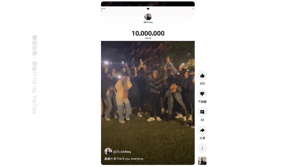 台灣首位千萬YTR 吳奇軒「Tricking」影片單月近10億點閱｜四季線上4gTV