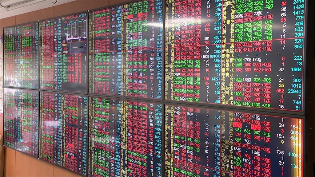 00941掛牌股價開紅盤 新募ETF上市熱潮揭序幕｜四季線上4gTV