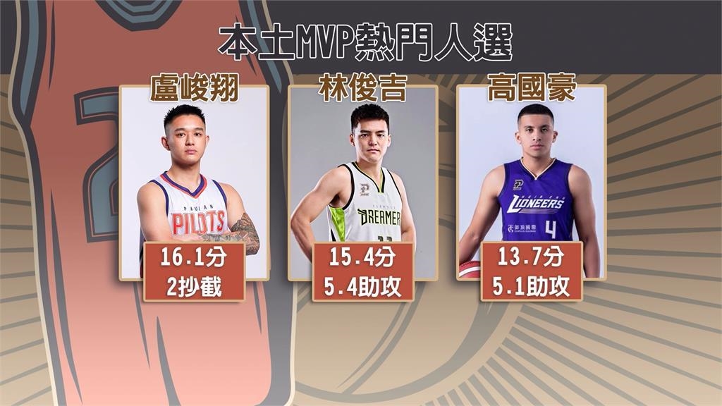 林書豪出賽不足退出競爭圈 PLG本土MVP呈現「三腳督」｜四季線上4gTV