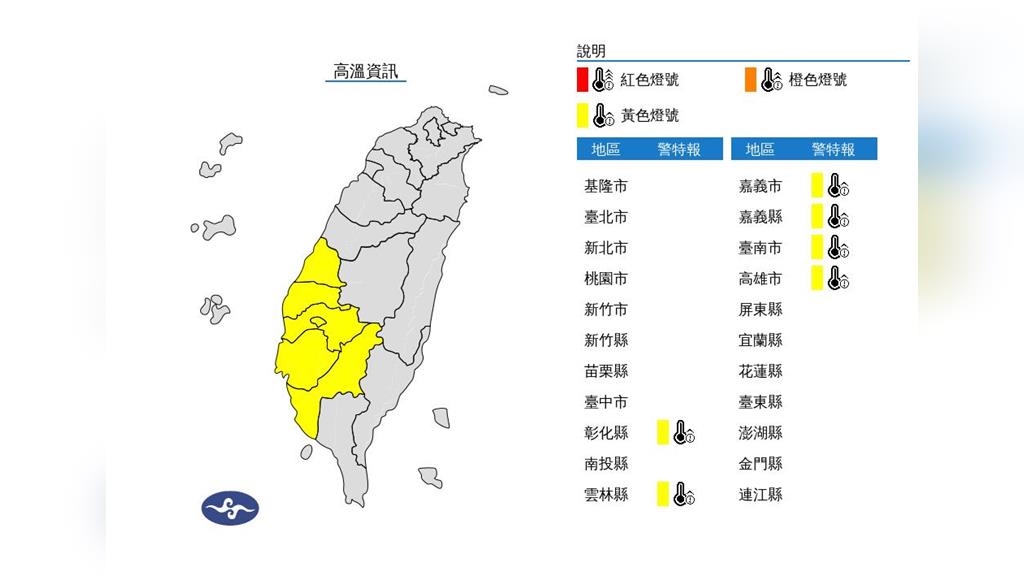 明天還會更熱！ 6縣市亮黃燈「高溫飆36度」｜四季線上4gTV
