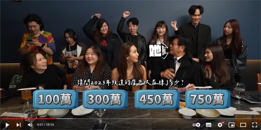 薔薔61萬YT頻道收入全公開！靠廣告收益「賺進7位數」金額震撼網｜四季線上4gTV