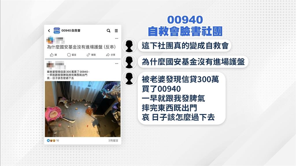 00940掛牌破發！每張虧240元 股民哀號：不玩了 還我錢｜四季線上4gTV