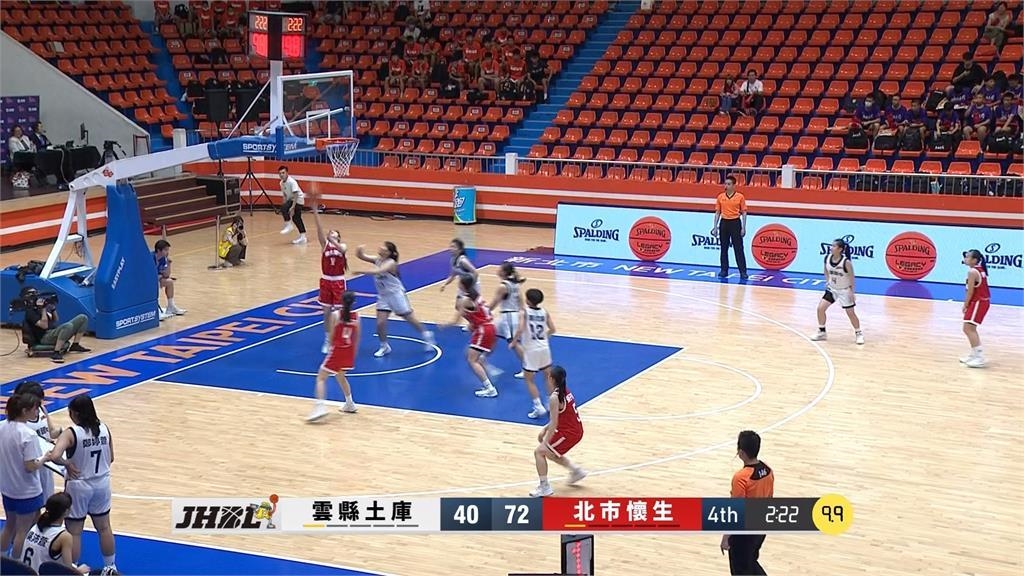 JHBL女甲8強總決賽 民族、懷生二連勝提前晉4強｜四季線上4gTV