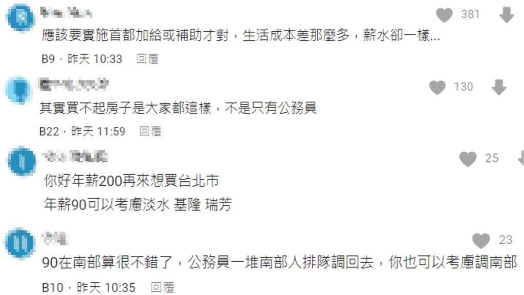 公務員年薪90萬「基隆房快買不起」？他嘆「像社會底層」引網轟：不爽別做｜四季線上4gTV