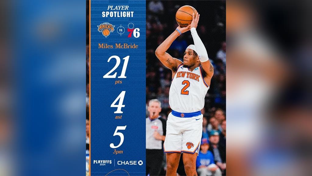 尼克板凳挺身而出 力壓76人奪季後賽首勝｜四季線上4gTV