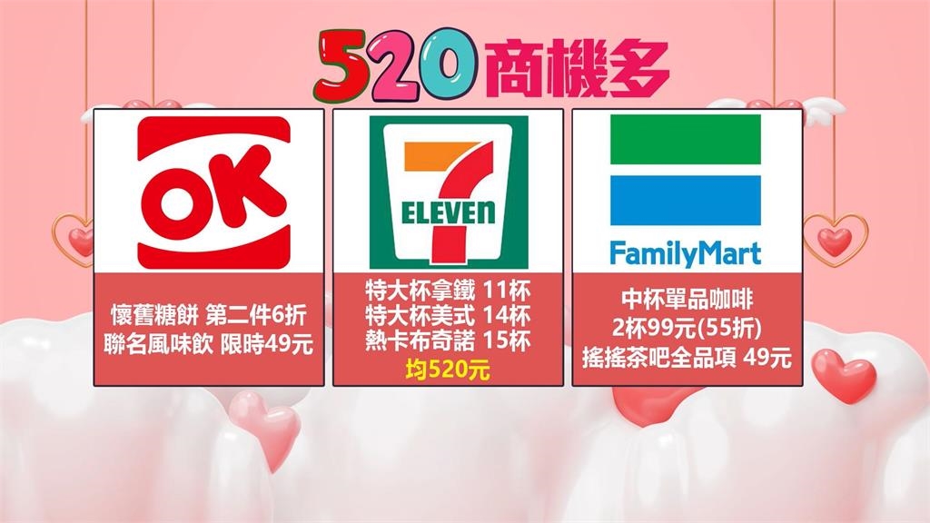 520商機！多項商品推優惠 濕拖吸塵器下殺萬元、咖啡14杯520｜四季線上4gTV