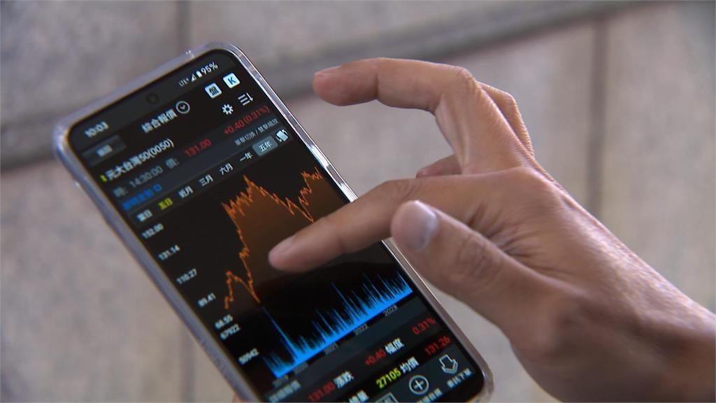 67萬股民嗨翻! 老牌 ETF 0050 衝上200元 寫新紀錄｜四季線上4gTV