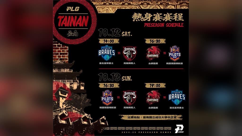 PLG（影）／備戰第五季！10月台南熱身賽一樓門票完售 「野獸」林志傑揮汗鍛鍊｜四季線上4gTV