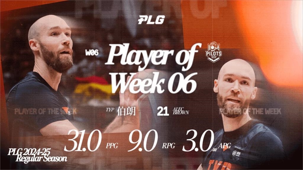 PLG(影)／第6週最佳球員出爐！領航猿「高砲塔」伯朗31分轟垮獵鷹獲青睞｜四季線上4gTV