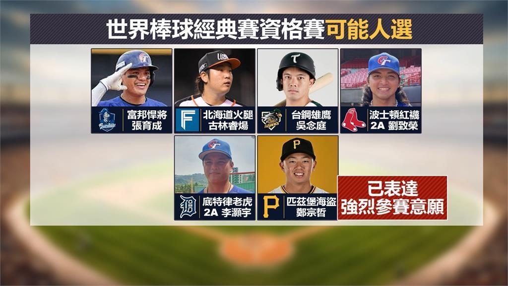 「台美混血」2球員MLB效力中！ 蔡其昌曝徵召WBC可能性：一直有接觸｜四季線上4gTV
