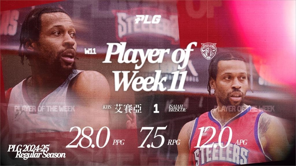 PLG(影)／第11週最佳球員出爐！鋼鐵人「單打教科書」艾賽亞榮獲殊榮｜四季線上4gTV