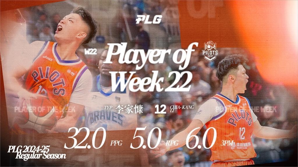 PLG(影)／爆砍32分飆進6顆三分射退勇士！李家慷勇奪第22週單週最佳球員｜四季線上4gTV