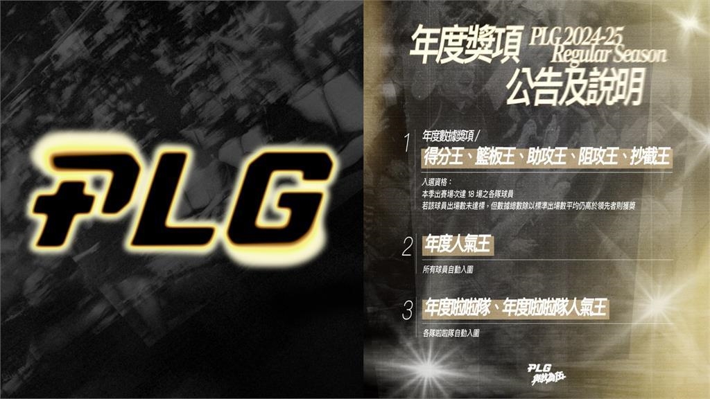 PLG／年度獎項開跑！聯盟16日起公布個人數據獎 其餘獎項逐日揭示排程一次看｜四季線上4gTV