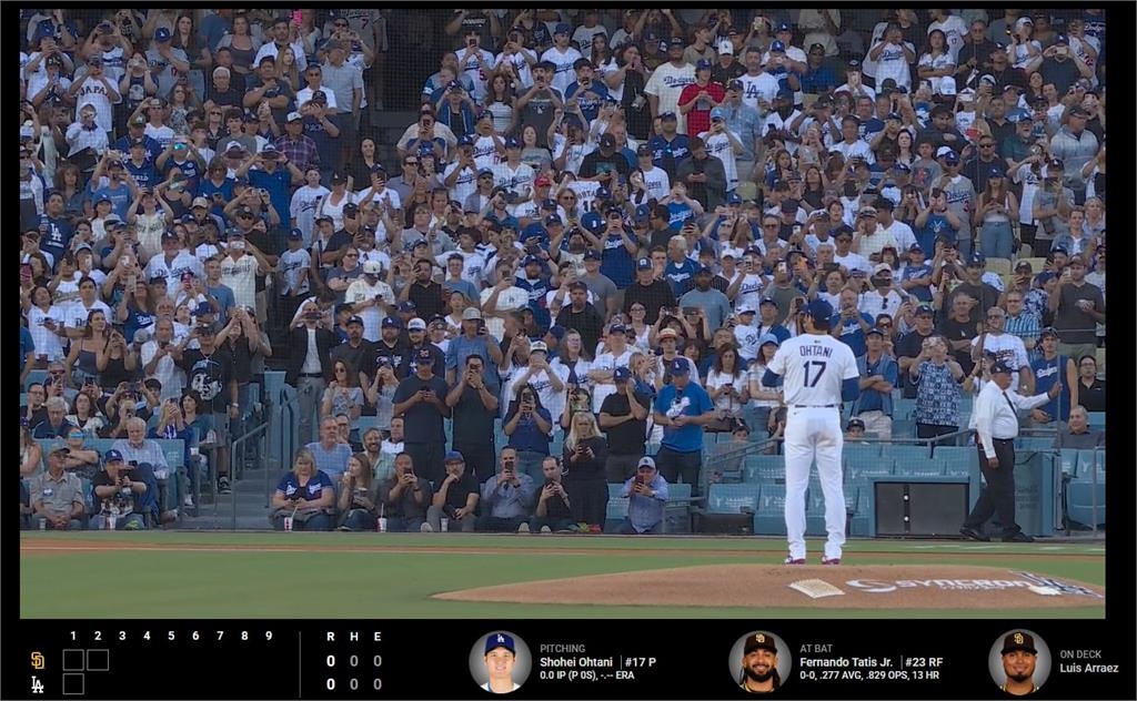 MLB／懂行銷！大谷相隔663天再先發 大聯盟官網免費觀看道奇直播｜四季線上4gTV