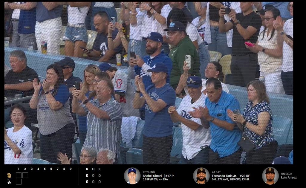 MLB／懂行銷！大谷相隔663天再先發 大聯盟官網免費觀看道奇直播｜四季線上4gTV